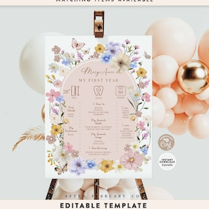 EDITABLE Daisy Meadow Floral Butterfly Garden Wildflower Milestone ...