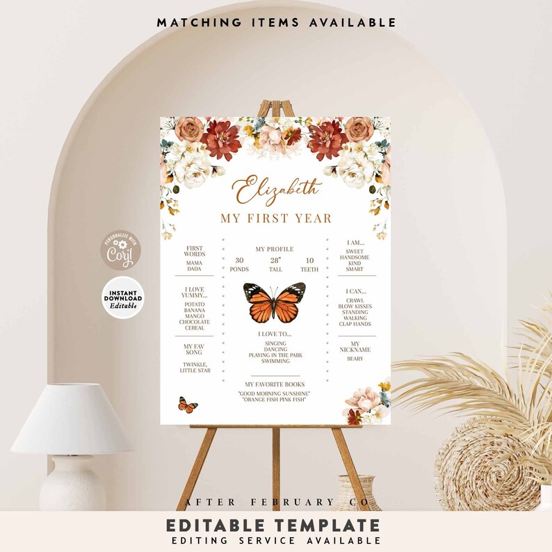 EDITABLE Monarch Butterfly Birthday Garden Wildflower - Etsy