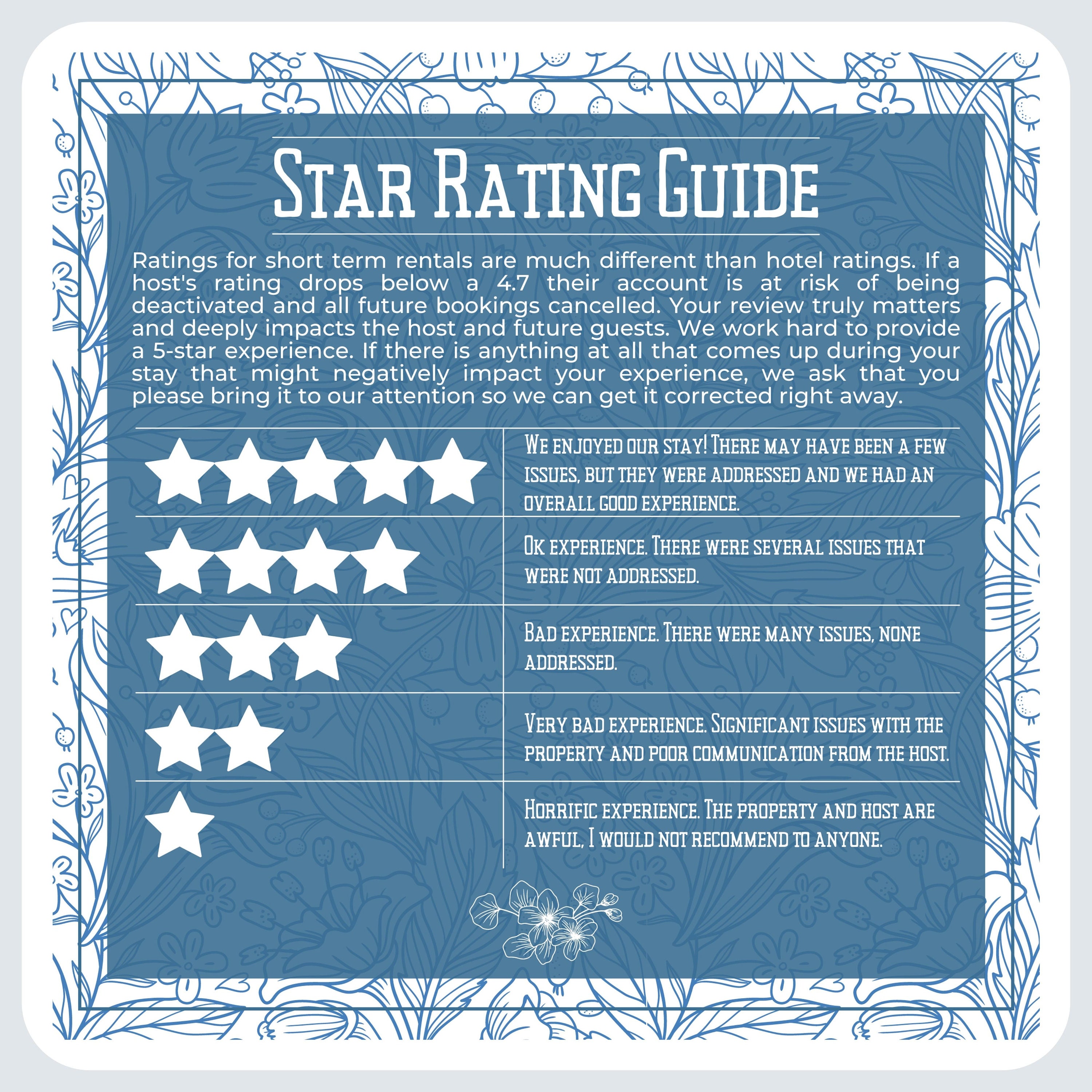 Star Rating Guide Refrigerator for Vacation Rental Hosts Magnet Modern ...