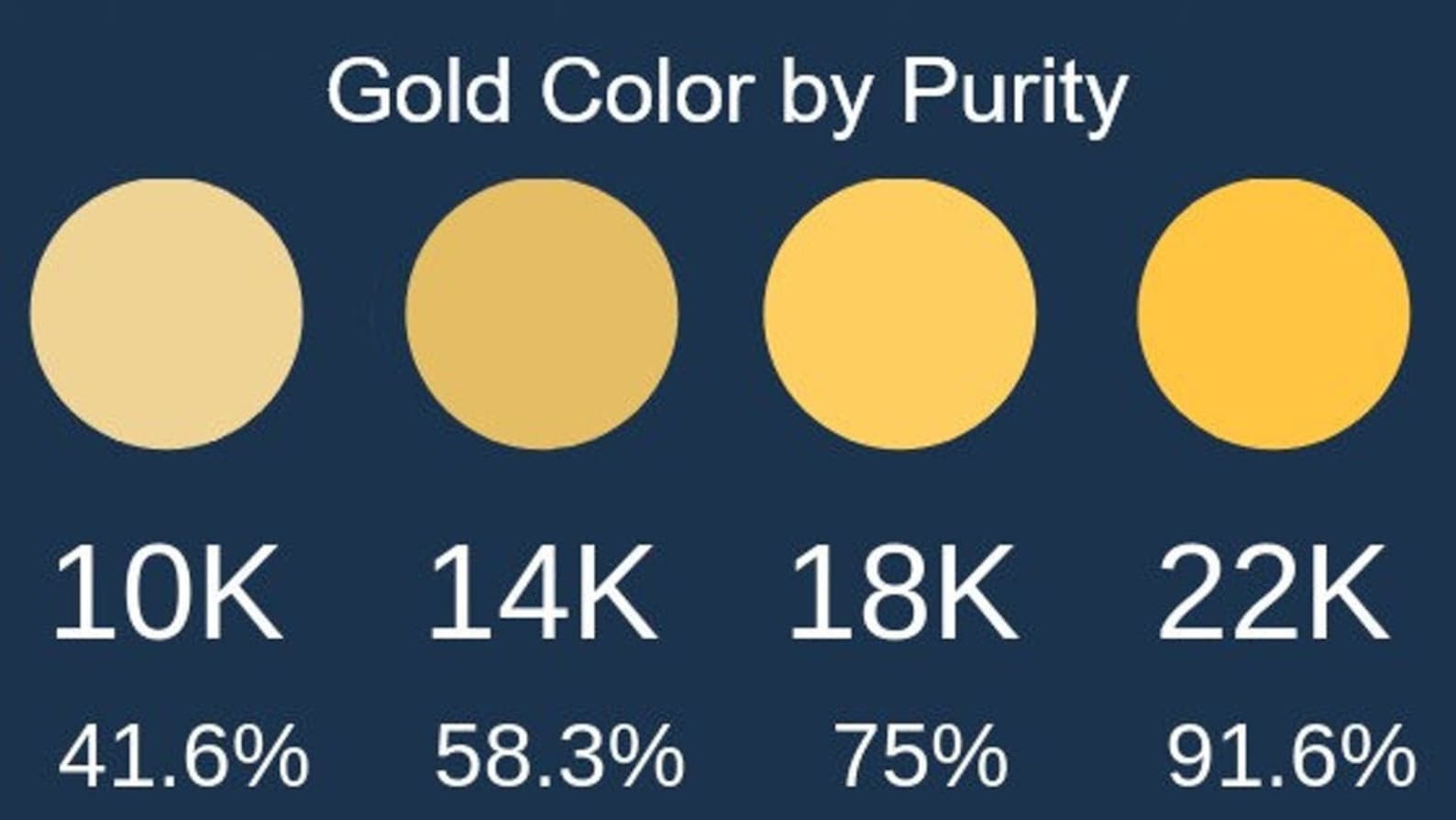 Solid Gold Coin Edge Pattern Ring 2.5mmbohemian Rustic - Etsy