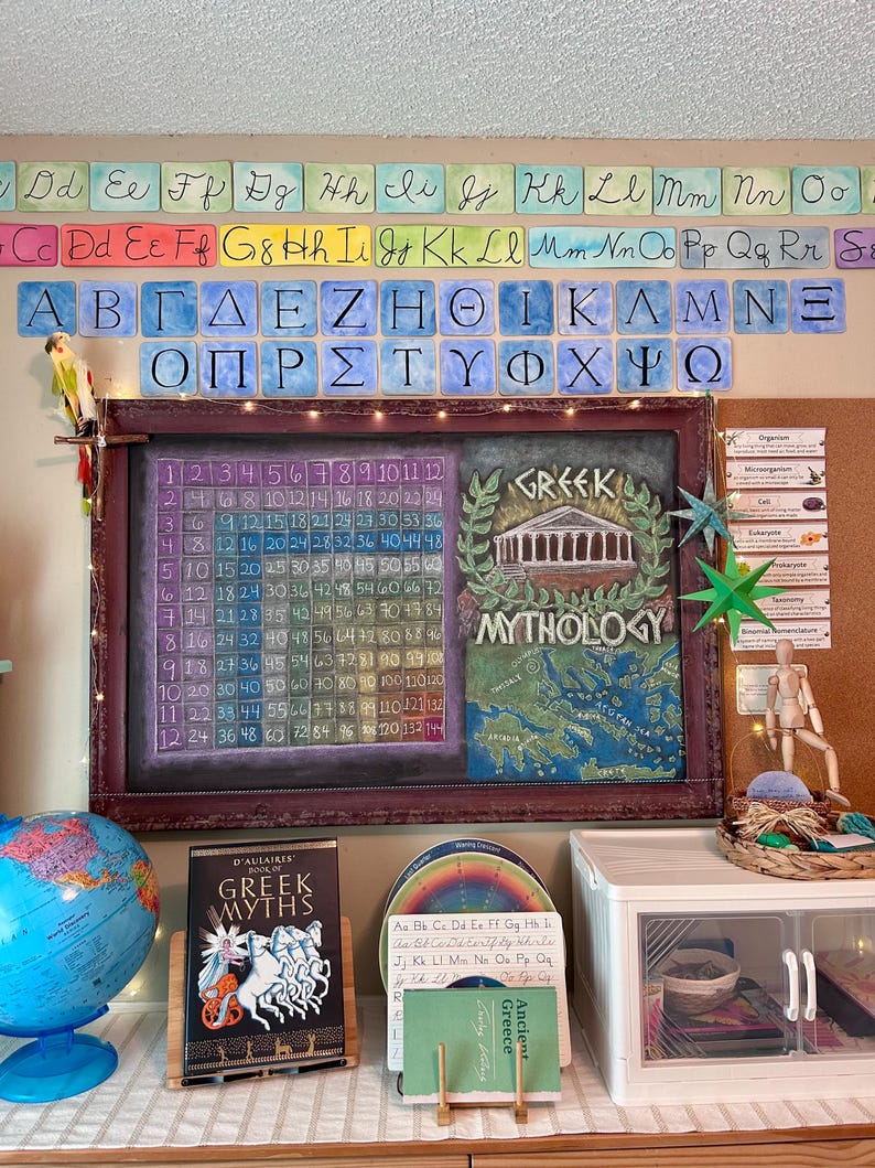 Greek Alphabet Cards, Printable Alphabet Cards, Waldorf Inspired ...