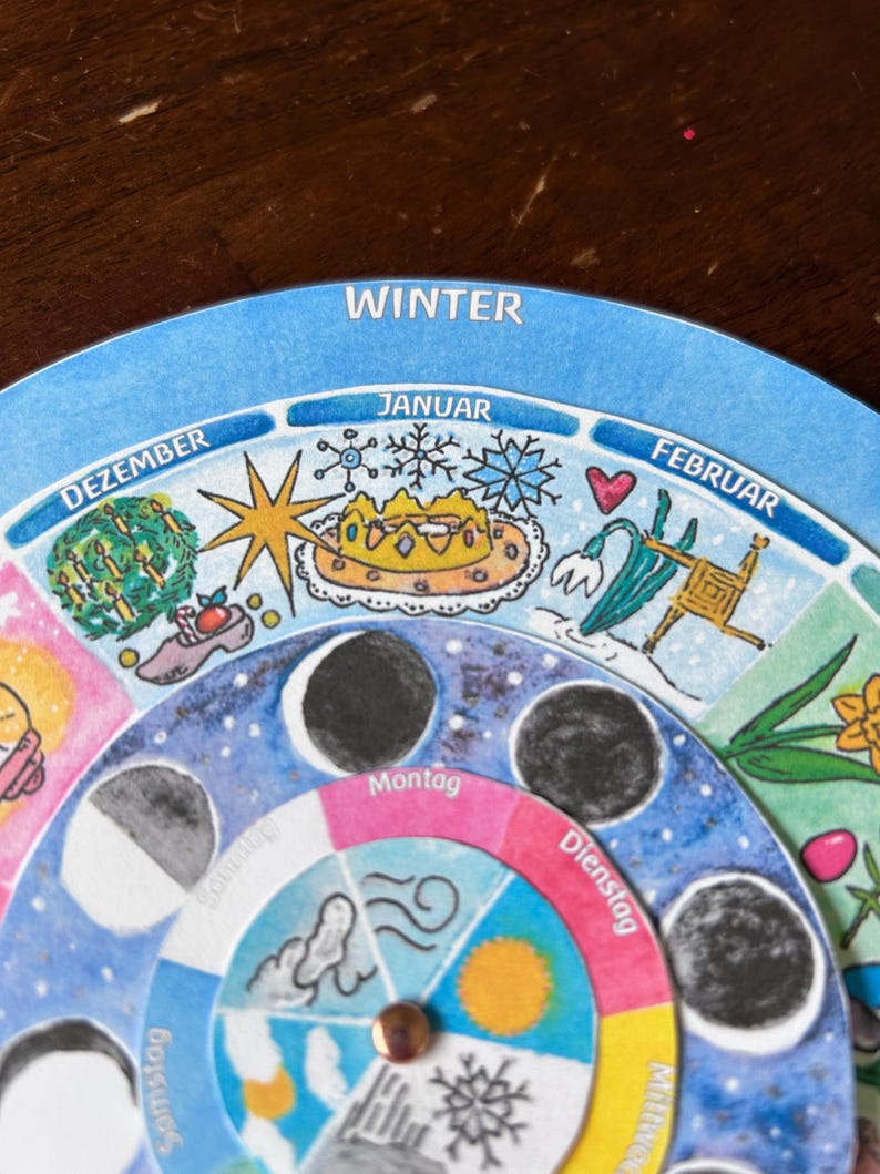 German Waldorf Seasonal Wheel, Unlabeled Waldorf Festival Wheel ...