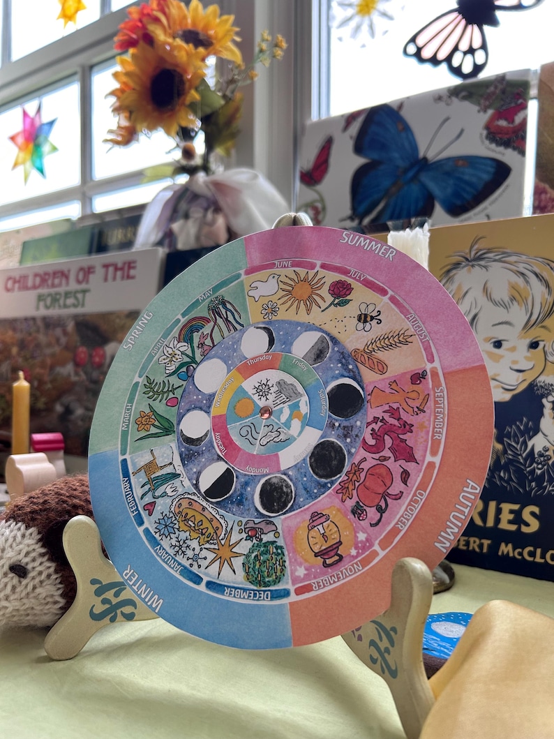 English Waldorf Seasonal Wheel, Unlabeled Waldorf Festival Wheel ...