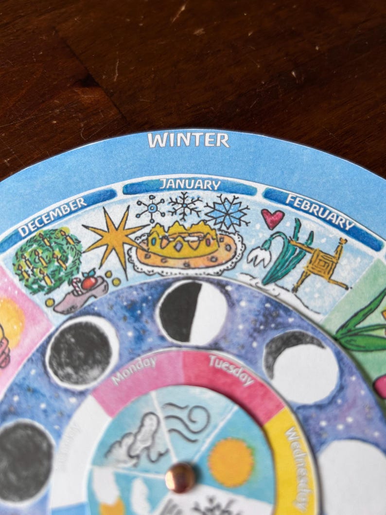 English Waldorf Seasonal Wheel, Unlabeled Waldorf Festival Wheel ...