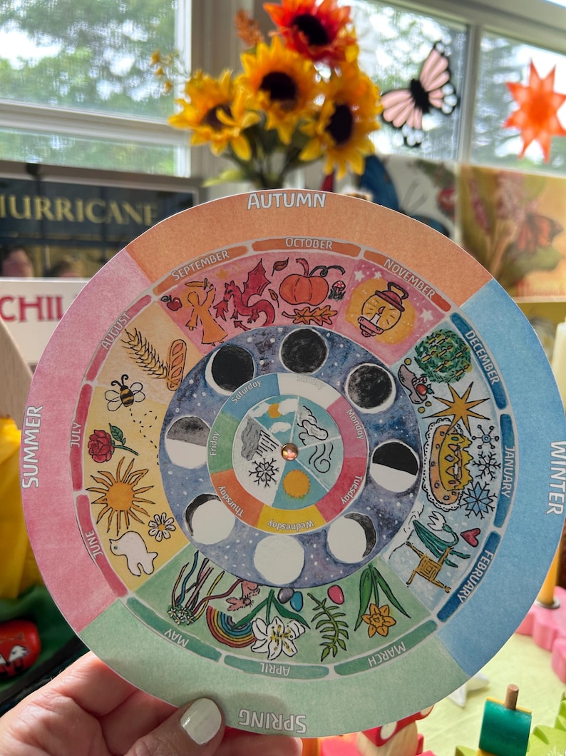 English Waldorf Seasonal Wheel, Unlabeled Waldorf Festival Wheel ...