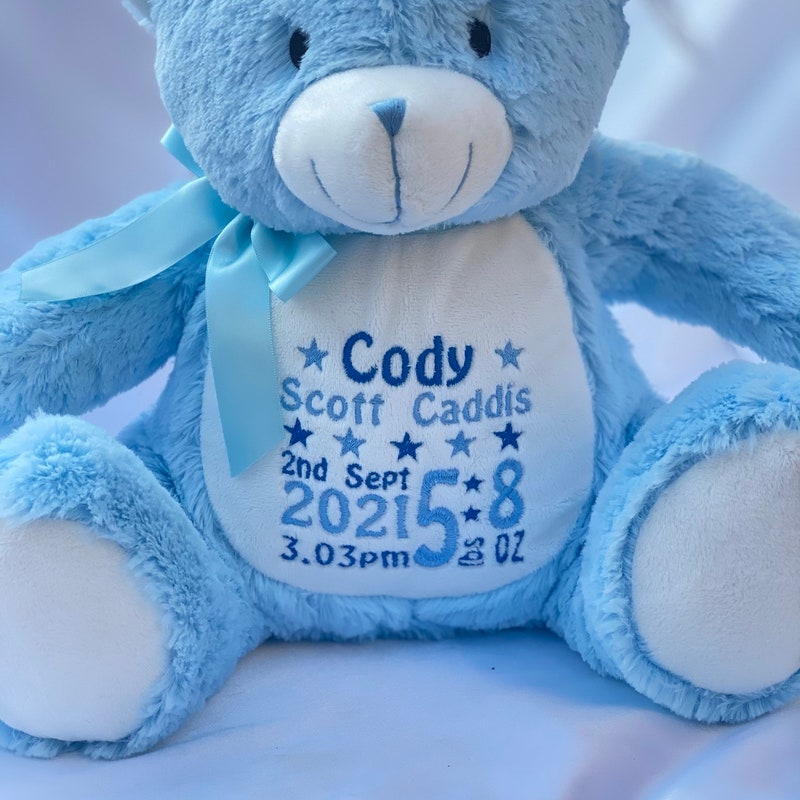 Birthstone Bears - Etsy