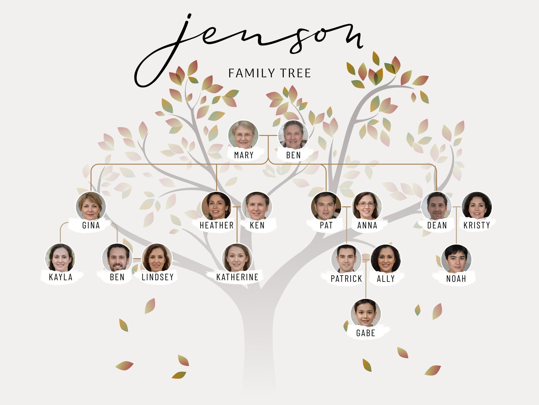 Custom Family Tree With Illustration, Personalized Name Labels, and ...