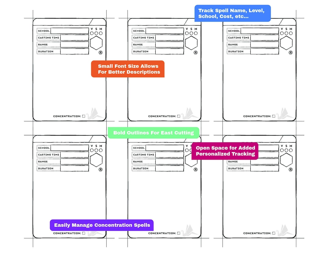 Spell Cards for D&d 5E // Form-fillable - Etsy UK