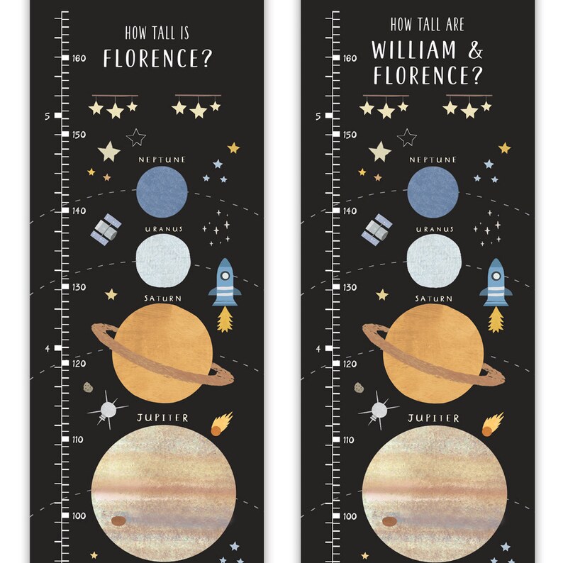 Personalised Solar System Height Chart | Etsy