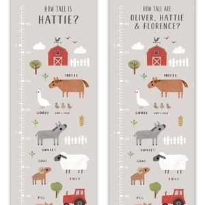 Personalised Farm Height Chart - Etsy