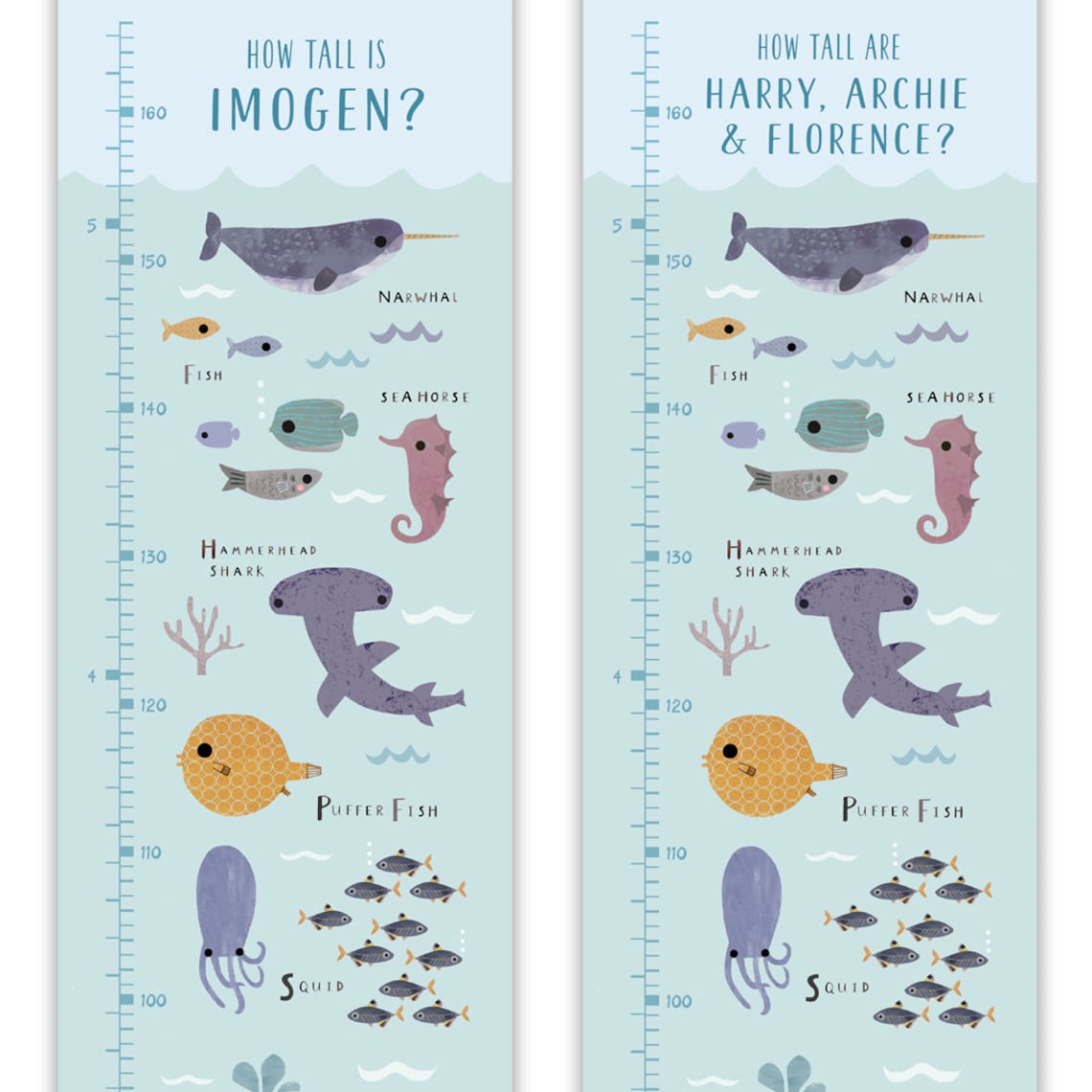 Personalised Ocean Height Chart - Etsy