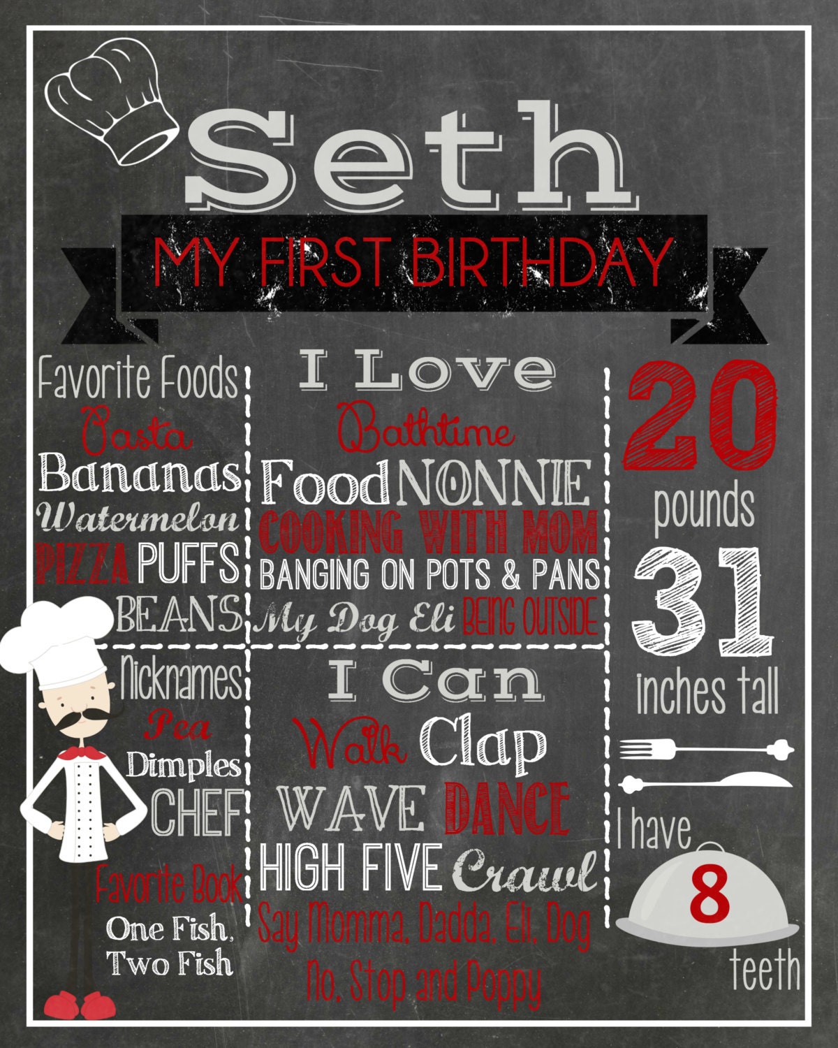 First Birthday Chef Baking Gourmet Chalkboard Style Poster - Etsy