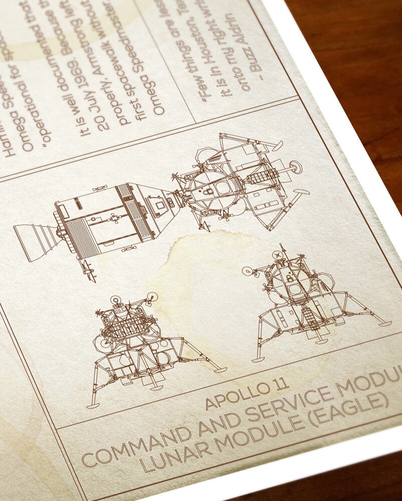 Omega: Speedmaster Apollo Moon Watch. parchment Print - Etsy