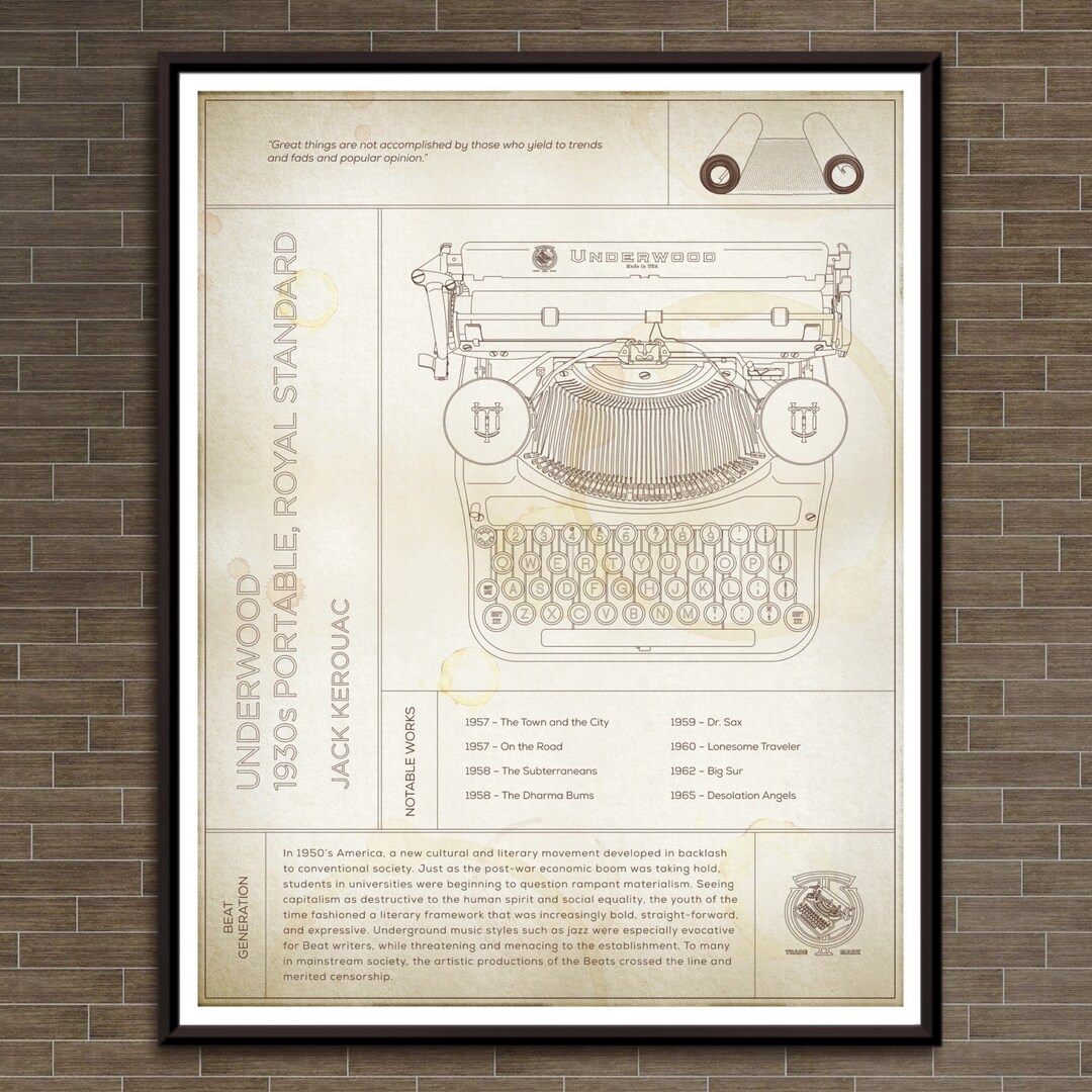Poster Classic Typewriter: Jack Kerouac, 1930s Portable Royal Standard ...