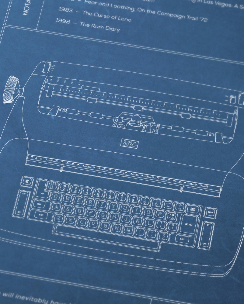 Poster Classic Typewriter: Hunter S. Thompson Typewriter "blue" Print ...