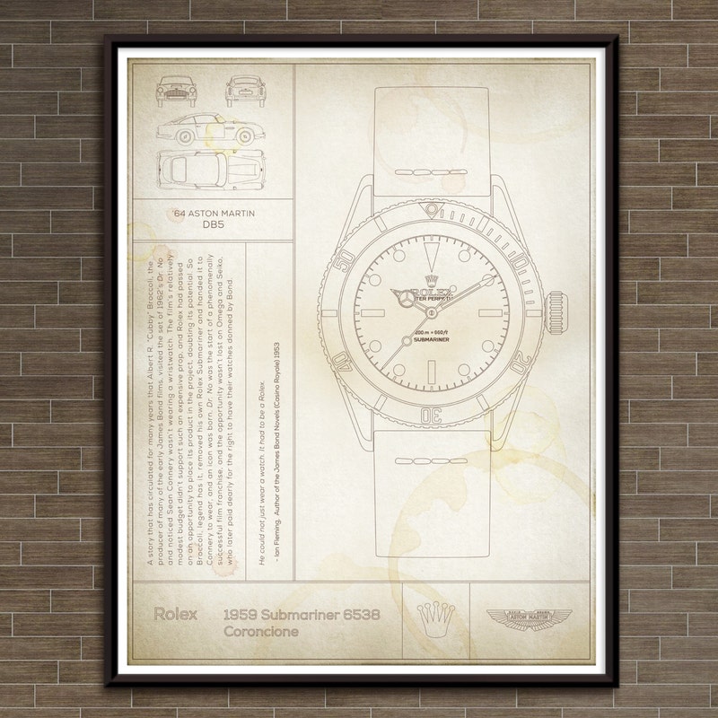 Rolex Wall Art - Etsy