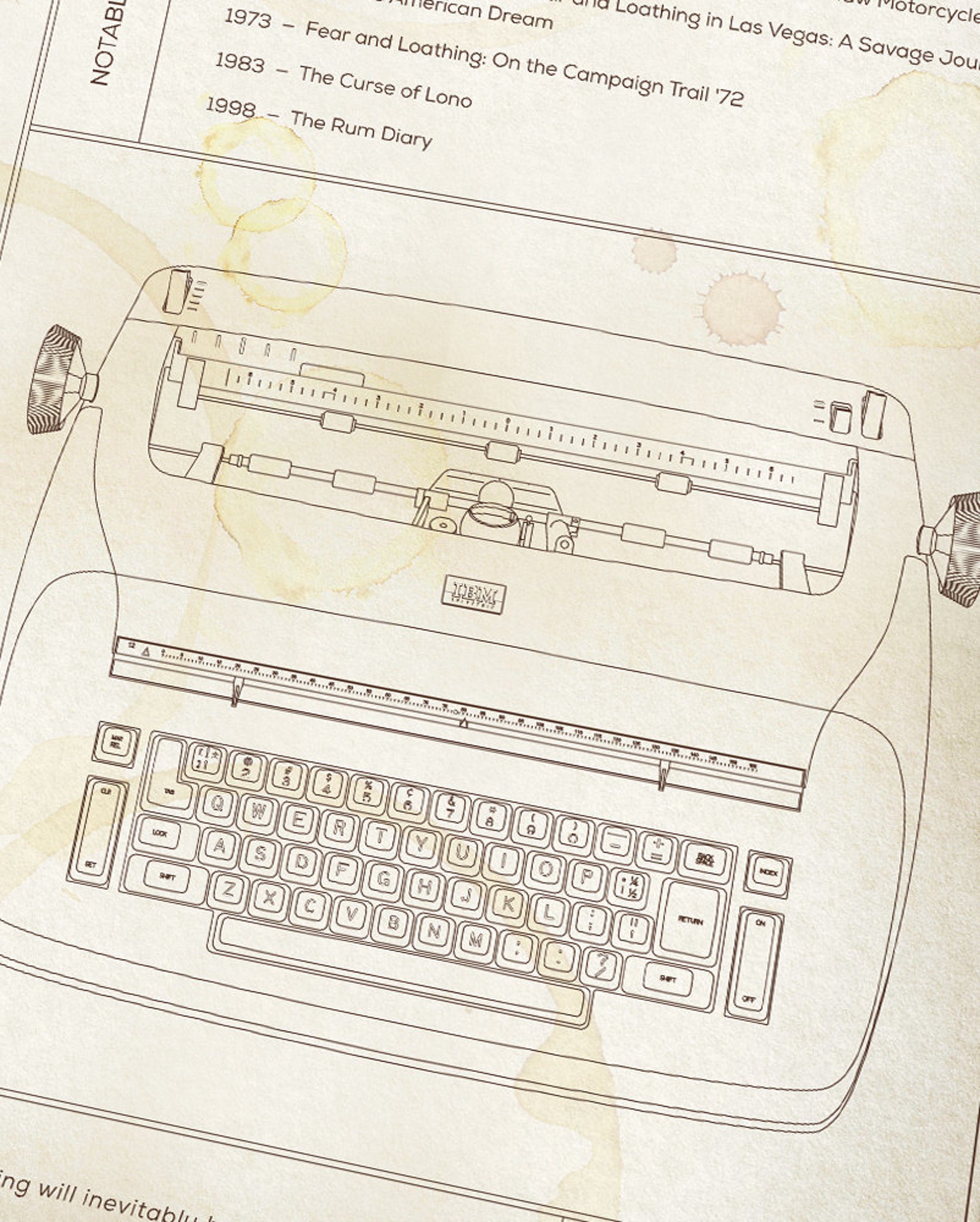 Poster Classic Typewriter: Hunter S. Thompson Typewriter "parchment ...