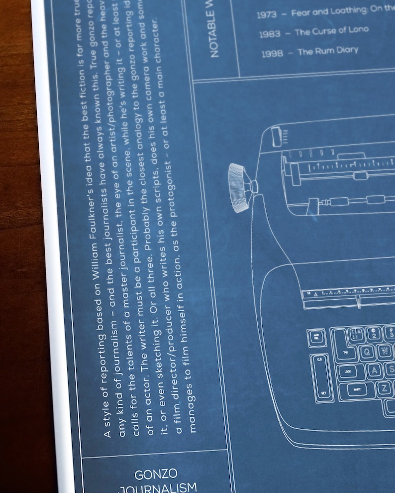 Poster Classic Typewriter: Hunter S. Thompson Typewriter "blue" Print ...