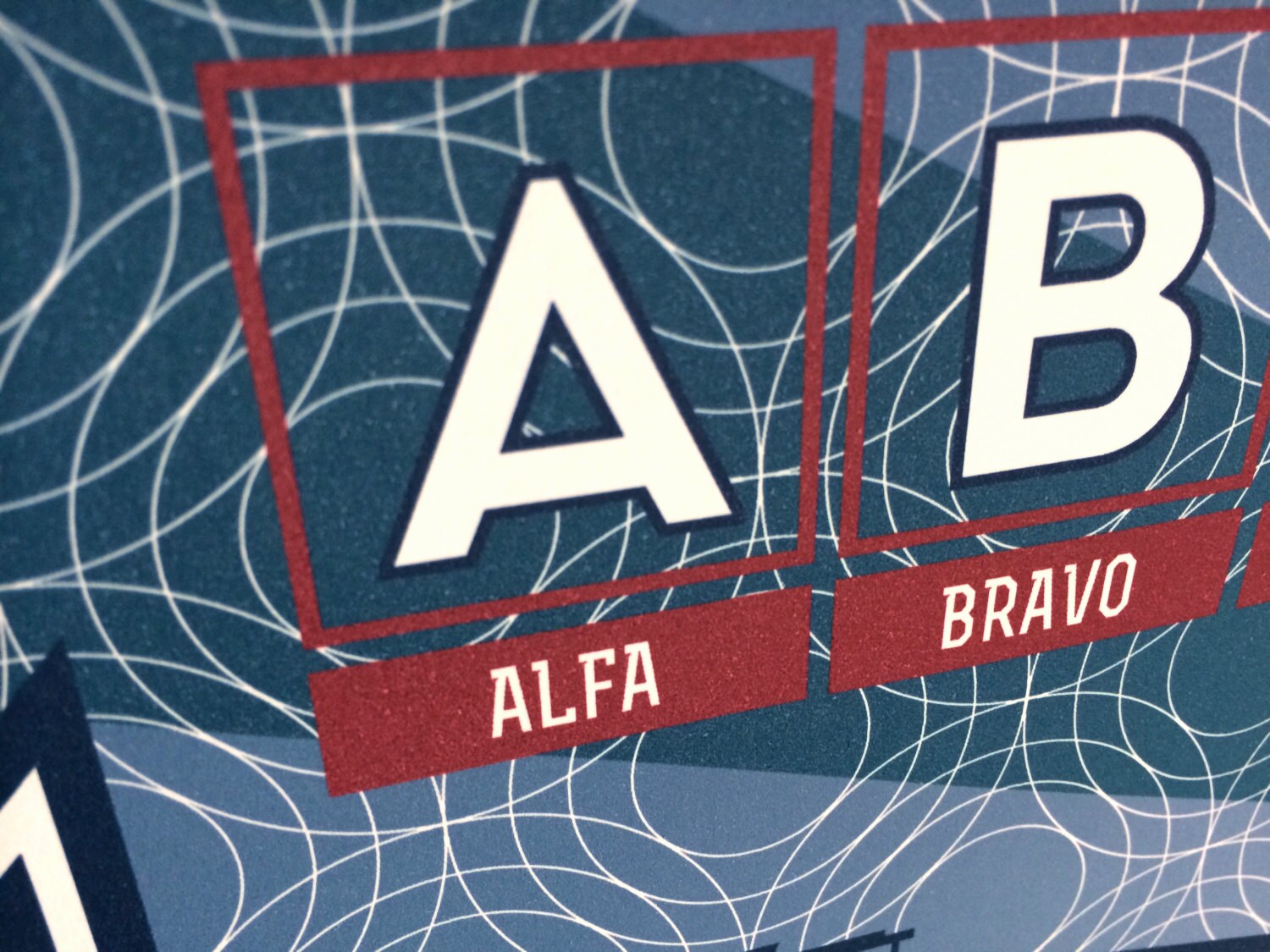 International Radiotelephony Spelling Alphabet. Poster - Etsy