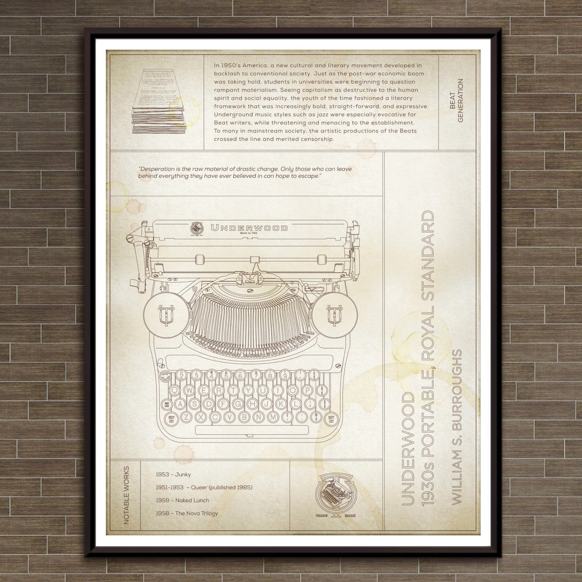 Classic Typewriter Series of 3 Parchment, Ibm/underwood. Various Sizes ...