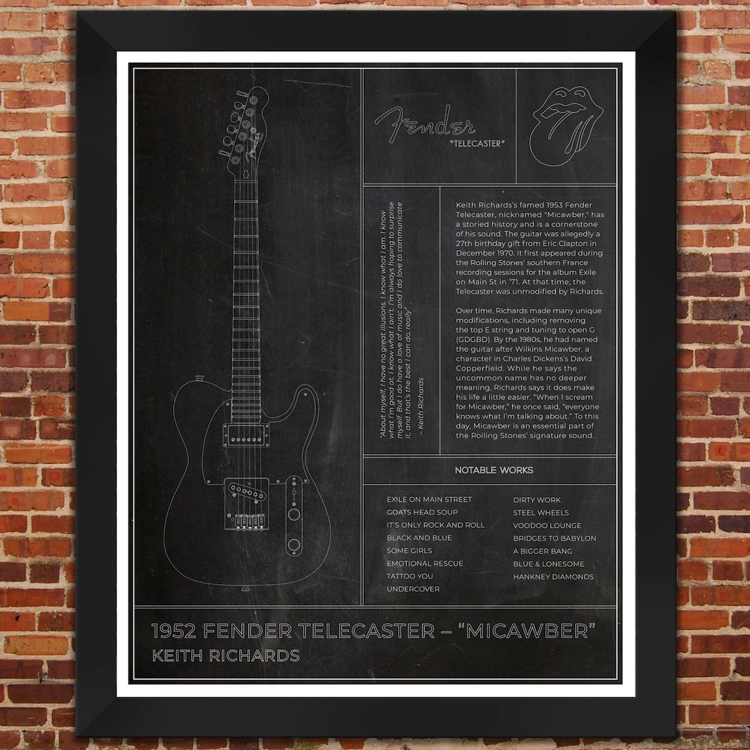 Poster Classic Guitar “micawber”: Keith Richards. "slate" Print - Etsy