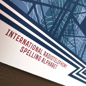 International Radiotelephony Spelling Alphabet. Poster - Etsy