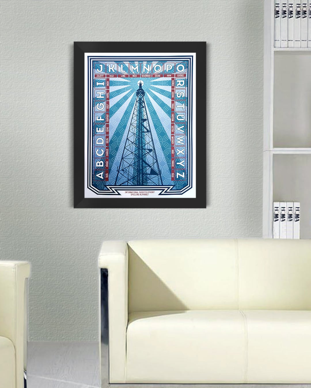 International Radiotelephony Spelling Alphabet. Poster - Etsy