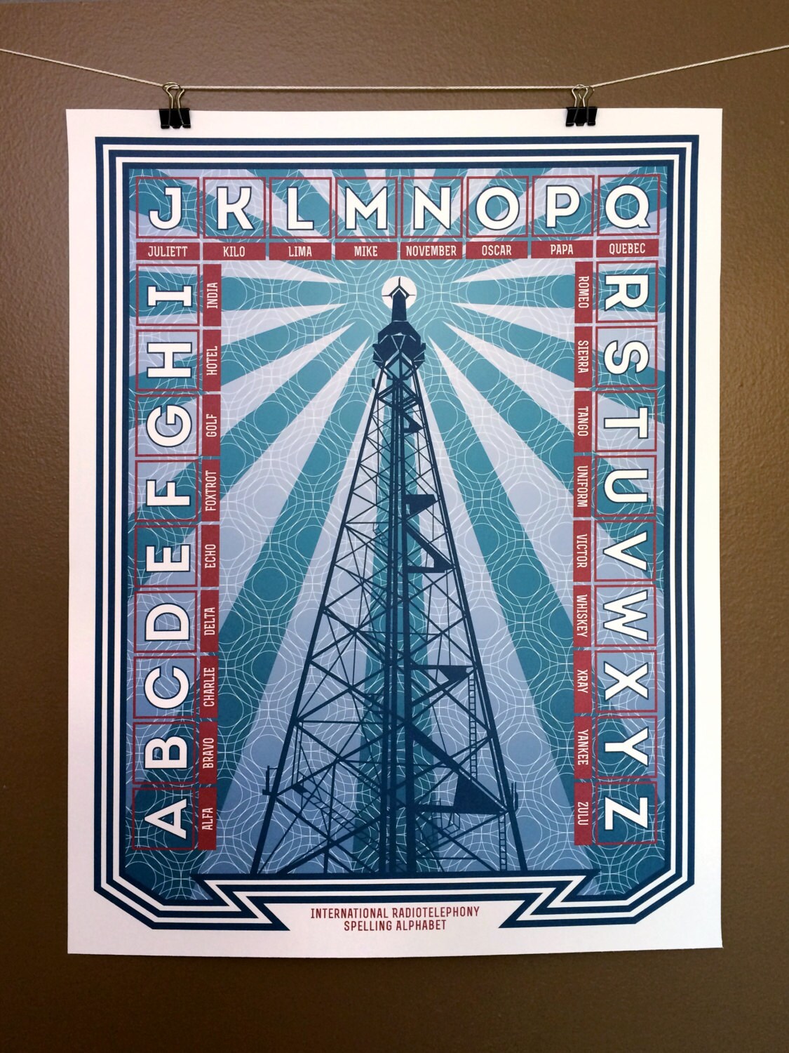 International Radiotelephony Spelling Alphabet. Poster - Etsy