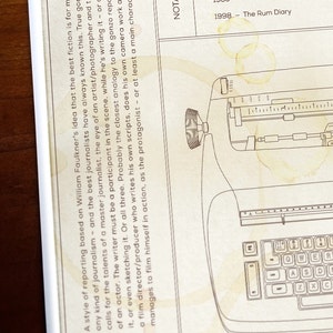 Poster Classic Typewriter: Hunter S. Thompson Typewriter "parchment ...