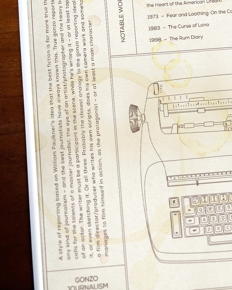 Poster Classic Typewriter: Hunter S. Thompson Typewriter "parchment ...
