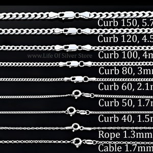 Sterling Silver Christian Cross. Fish Cross Necklace. Jesus Fish ...