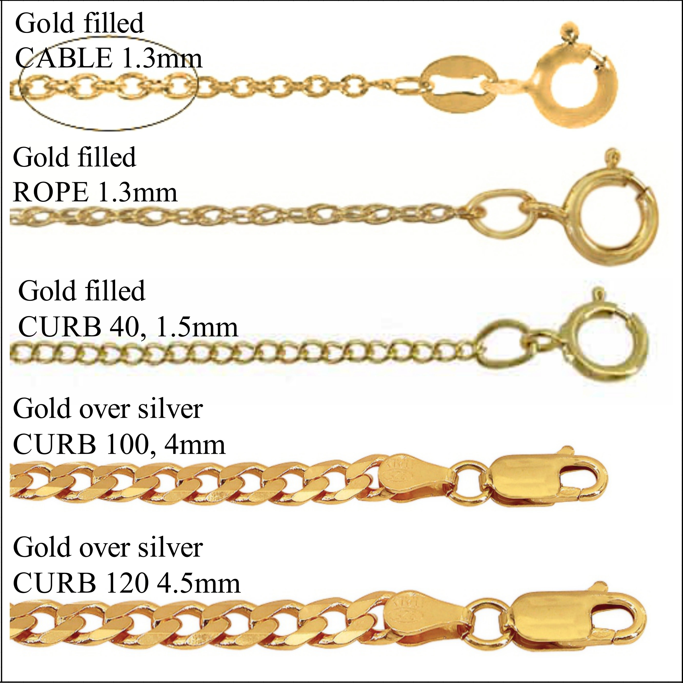 Gold 14k 16k Gold Chains Curb 1.5mm. Cable Gold Necklace. - Etsy