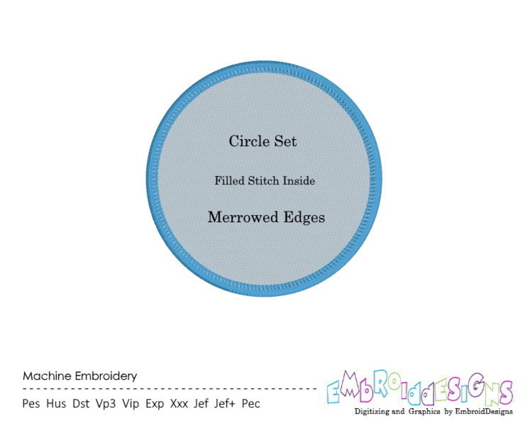 Circle Frame Embroidery Designs: Patch Border Set (instant Download) - Etsy