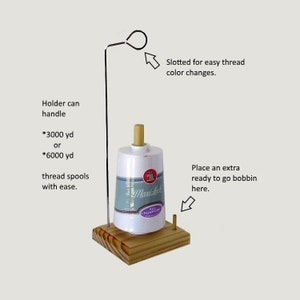 Thread Holder Large Spool Cone Dispenser Easy Change Wood Stand Sewing ...