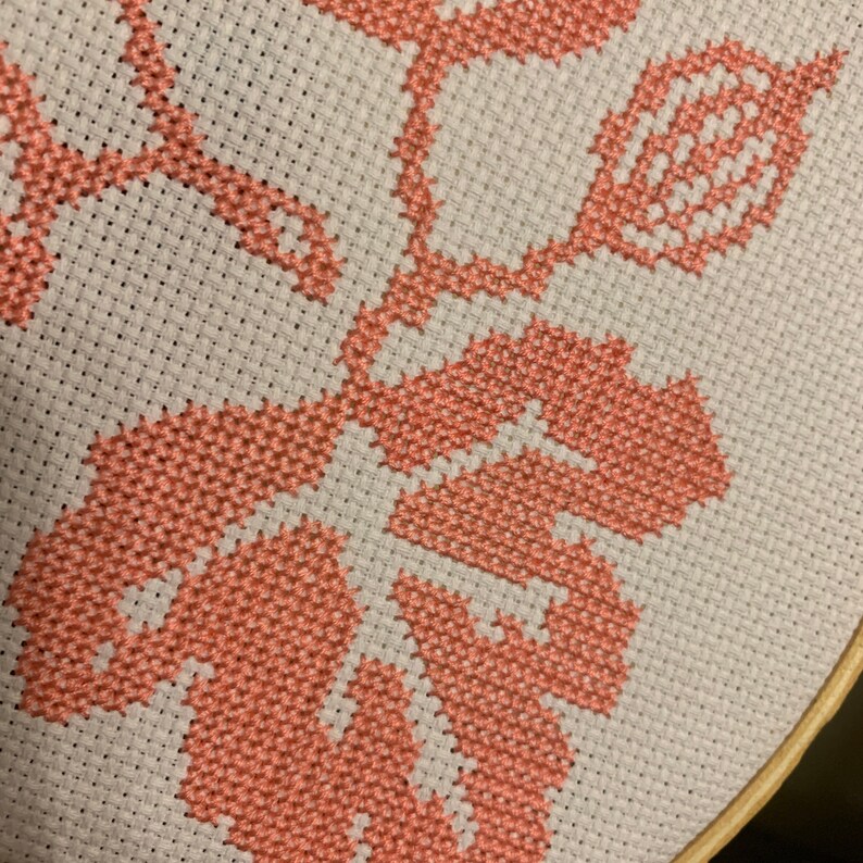 Pyrex Gooseberry Cross Stitch Pattern PDF - Etsy