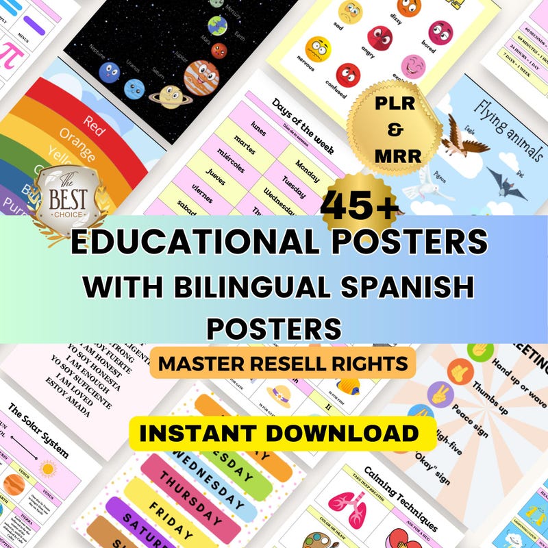 Spanish Poster - Etsy