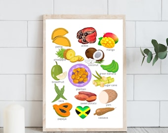 Callaloo Jamaican Food Poster, Caribbean Food Print, Jamaican Food Art ...