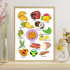 Jamaican Food Wall Art Printable Bundle, Caribbean Food Labels ...