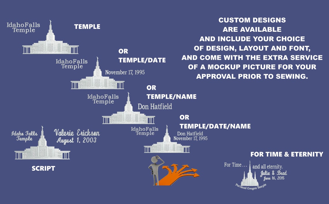 Raleigh North Carolina Embroidered LDS Temple Envelope - Etsy