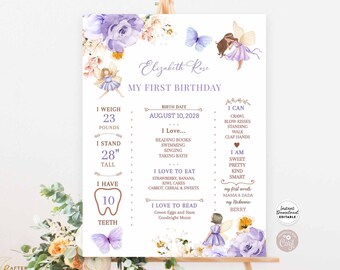 Editable Blush Pink Fairy Birthday Milestone Poster Template Birthday ...