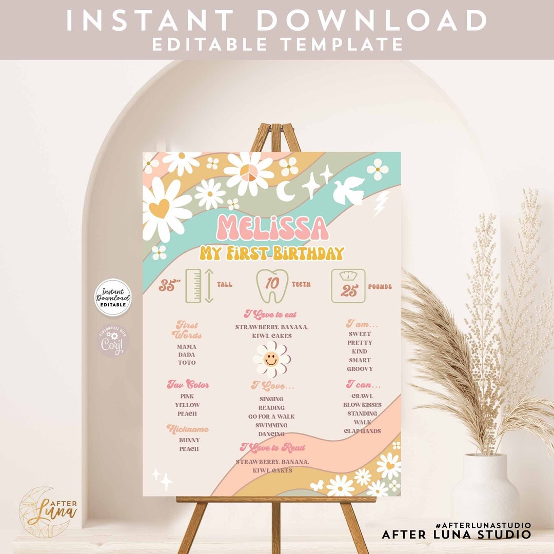 Editable Groovy One Two Groovy Birthday Milestone Poster Template ...