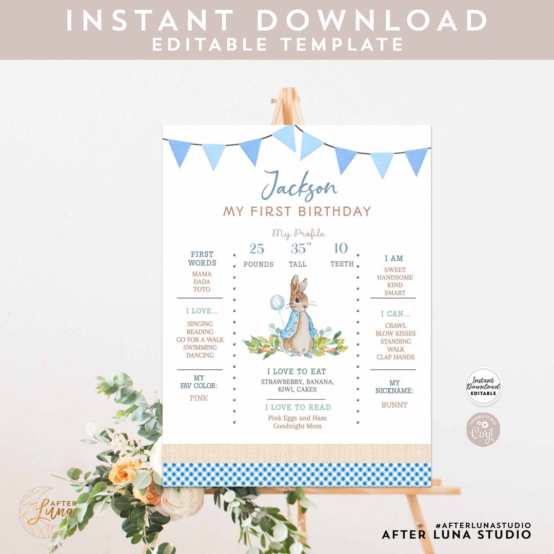 Editable Peter Rabbit Boy Blue Gingham Bunny Birthday Milestone Poster ...