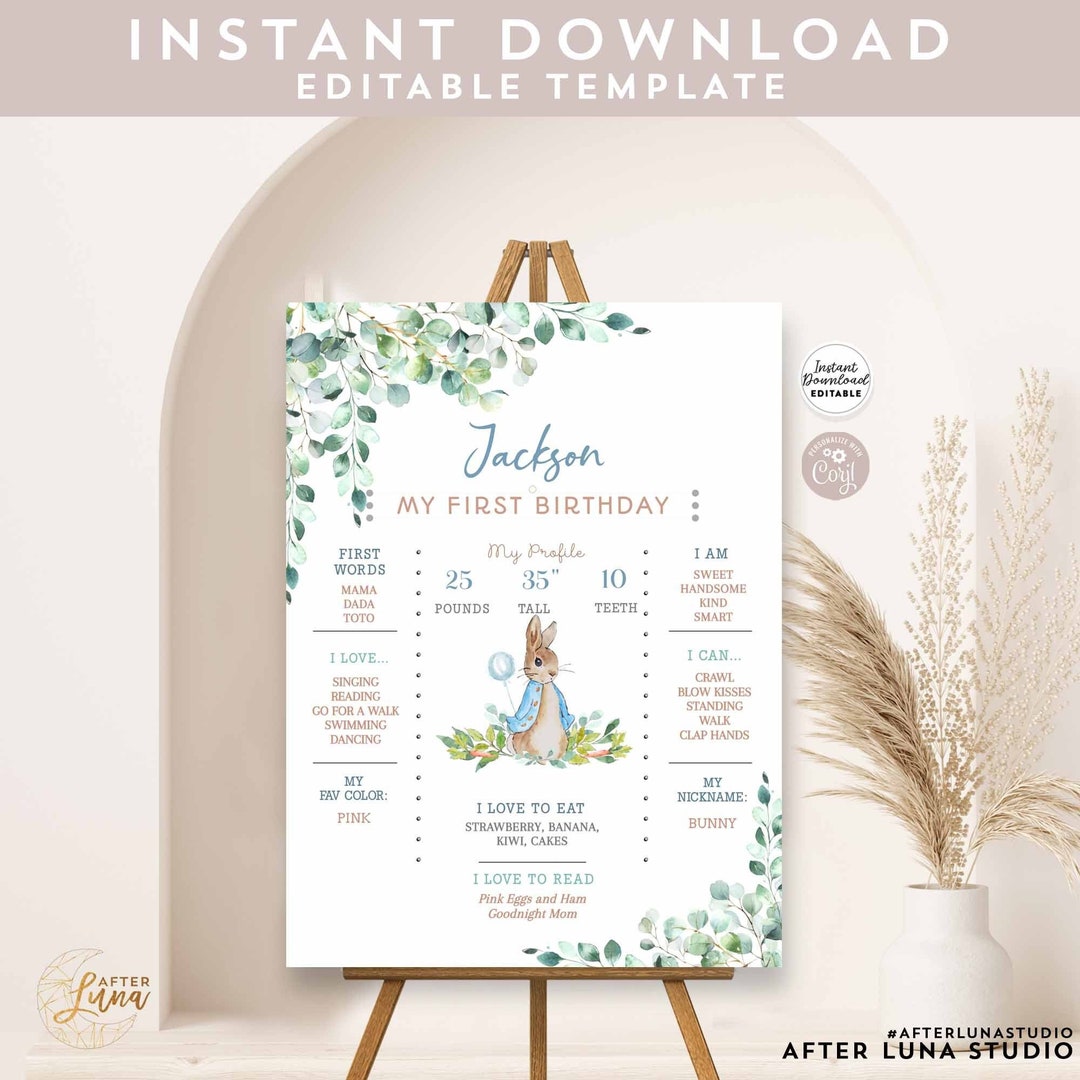 Editable Peter Rabbit Boy Bunny Birthday Milestone Poster Birthday ...
