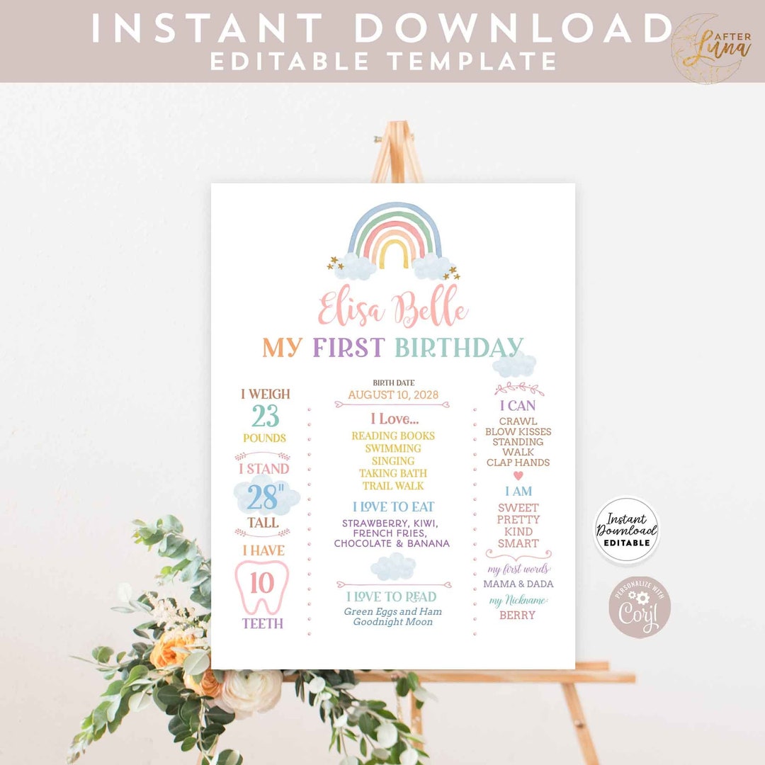 Editable Pastel Rainbow Birthday Milestone Poster Birthday Facts ...