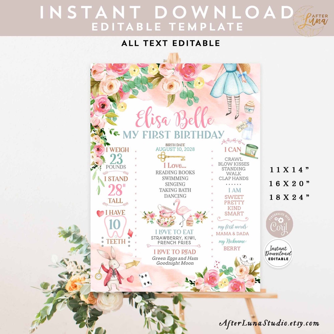 Editable Pink Floral Alice in Wonderland Onederland Birthday Milestone ...