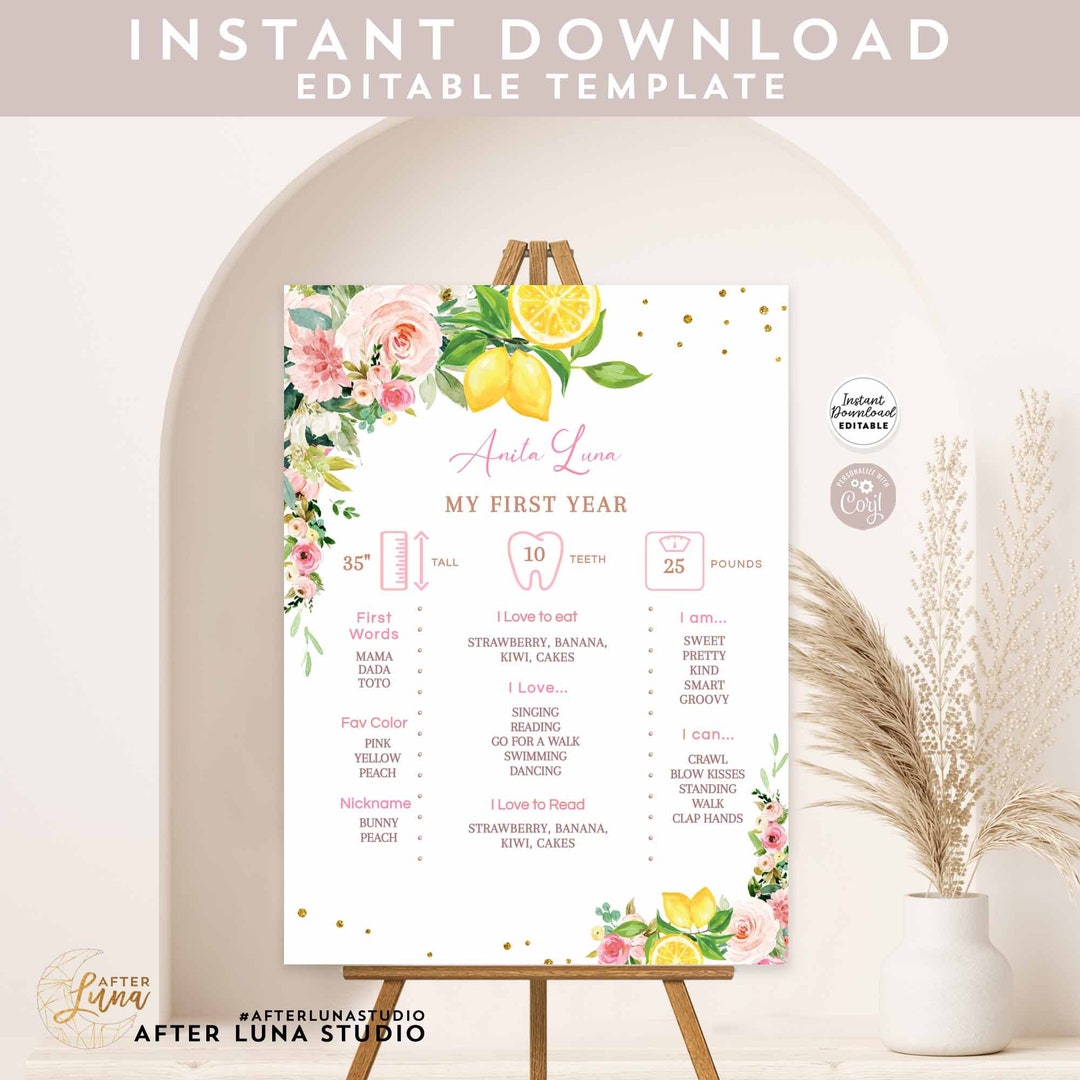 Editable Pink Floral Lemon Lemonade Birthday Milestone Poster Birthday ...