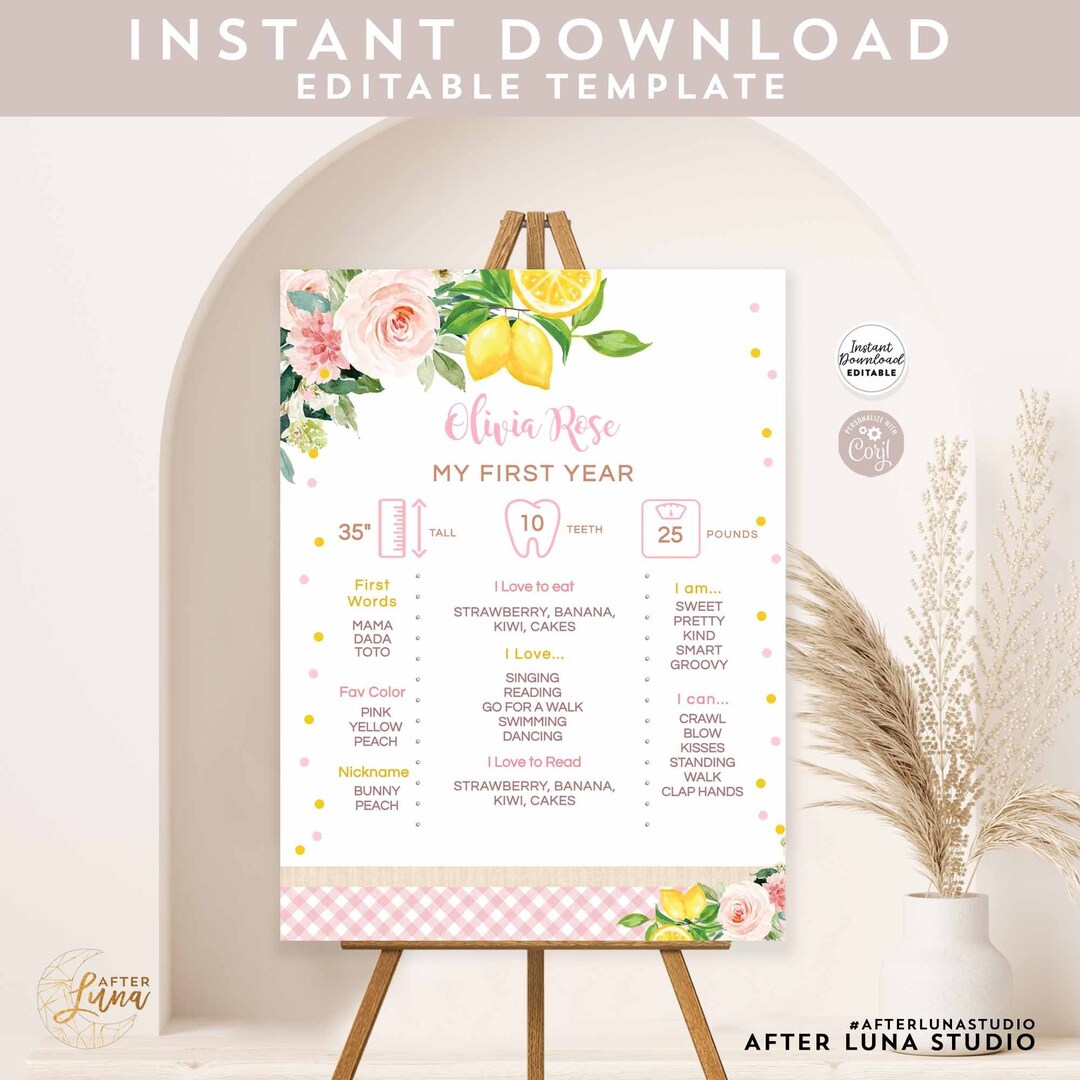 Editable Pink Floral Lemon Lemonade Birthday Milestone Poster Birthday ...