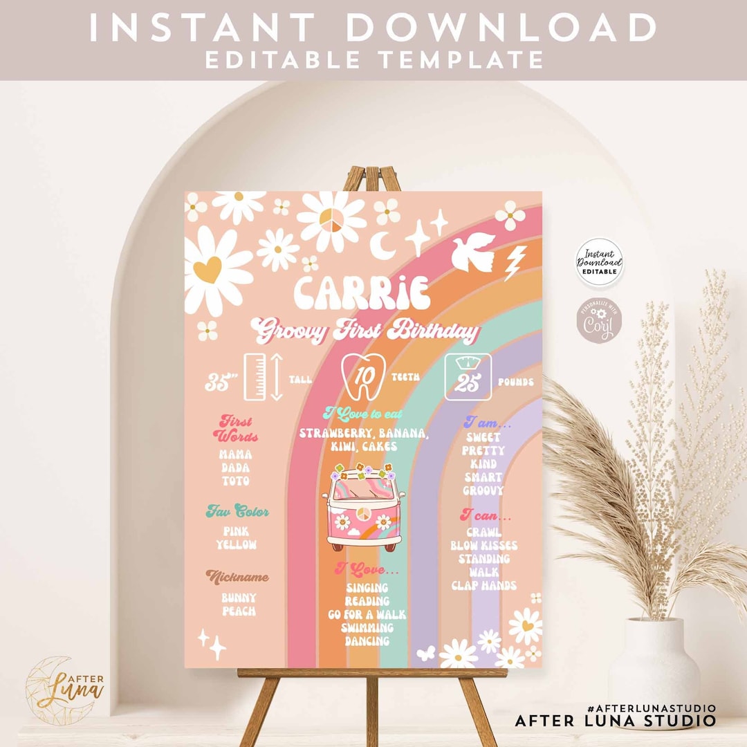 Editable Groovy Van Groovy ONE Birthday Milestone Poster Template ...