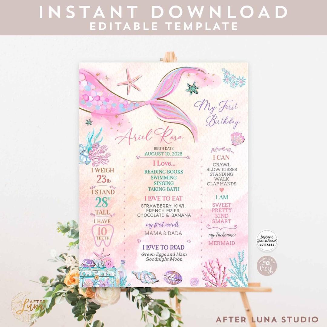 Editable Mermaid Oneder the Sea ANY AGE Birthday Milestone Poster ...