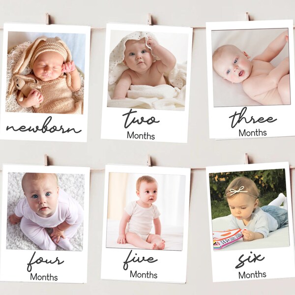 Milestone Template - Etsy Australia